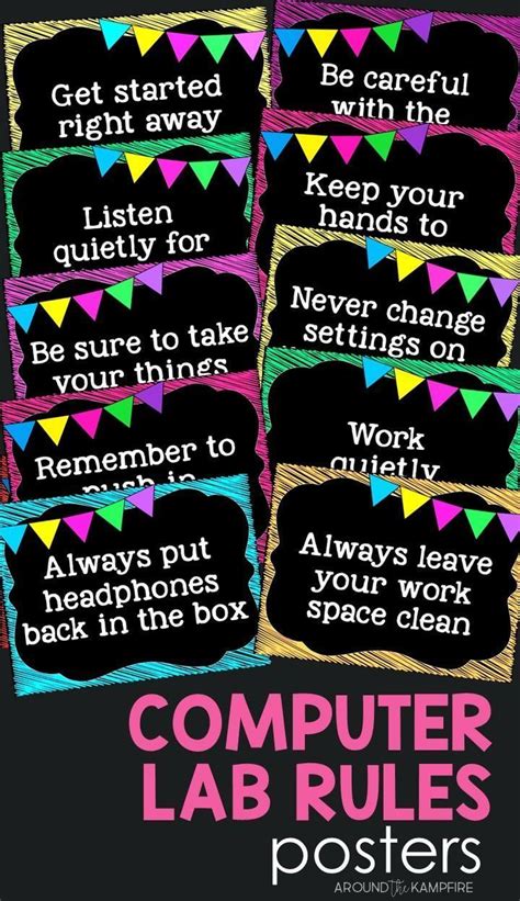 Computer Lab Rules Editable Posters Computer EDITABLE Lab Posters Rules Computer Lab