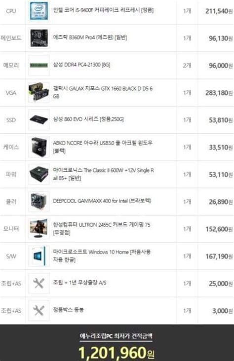 컴퓨터 업그레이드 Vs 구매 디지털 컴퓨터폰it 에펨코리아