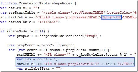 John Goldsmith S Vislog Editing The Save As Web Details Table