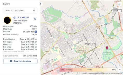 Experimentally Testing Eclipse Maps Accuracy Besselian Elements