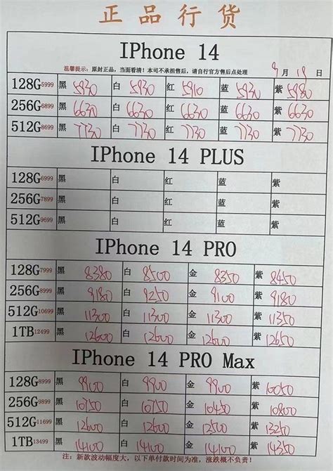 发售三天即“崩盘”！iphone 14渠道价低于官网：最高跌近千元 科技频道 和讯网