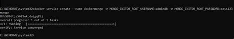 Docker Swarm Commands Zone Of Development