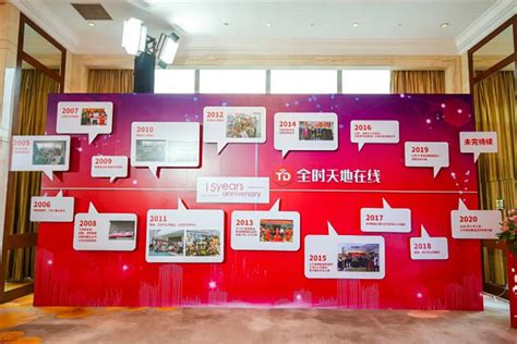 盘点 I 这些历程展示造型你在活动现场用过几种？ 干货来袭。