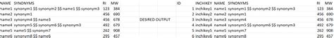 Find And Remove Duplicates Across Multiple Columns KNIME Analytics