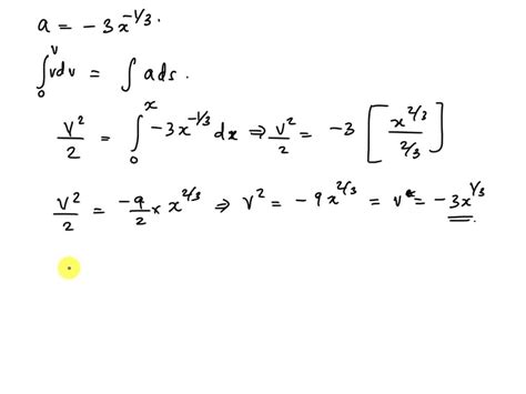 SOLVED A Car Starts From Rest And Moves Along A Straight Line With An