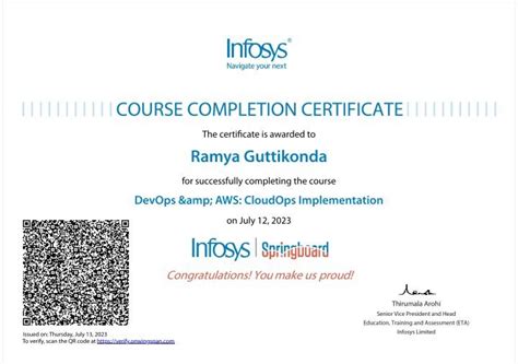 Ramya Guttikonda On Linkedin Completed Devops Certification Under