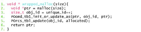 An Illustration Of Heap Allocation Management The Wrapper Function