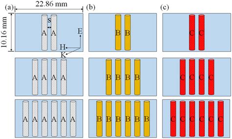 Schematic Showing The First Studied Configuration Containing Arrays Of Download Scientific