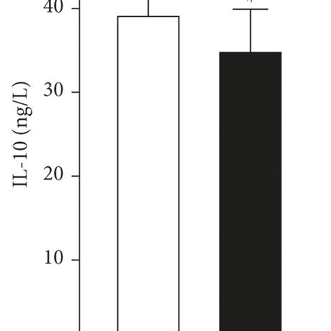 Cross Reactive Groups In Human Leukocyte Antigen A Locus Download