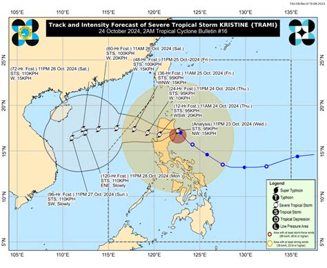 Kristine Makes Landfall Intense Rains Expected In 9 Provinces