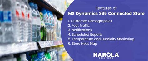 Microsoft Dynamics 365 Connected Store Everything You Must Know