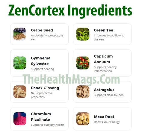 Zencortex Reviews Does It Support Hearing And Brain Health