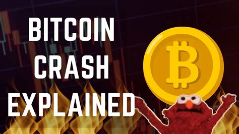 Bitcoin News Today 2022 Why Did Bitcoin Crash Youtube