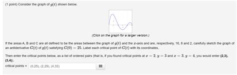 Solved Point Consider The Graph Of G T Shown Below Chegg Com