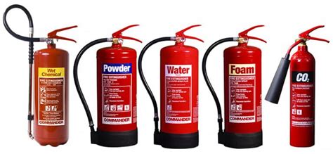 Best Fire Extinguishers For Race Cars Contents And Ul Ratings Low Offset