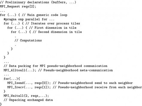 General Structure Of A Pluto Generic Hybrid Code Download Scientific