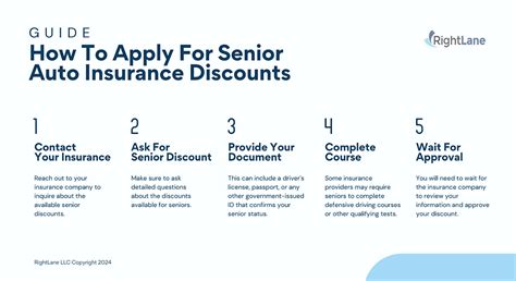 Government Mandated Auto Insurance Discounts For Seniors