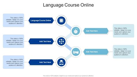 Language Course Online In Powerpoint And Google Slides Cpb
