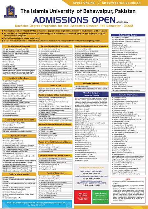 The Islamia University Of Bahawalpur Admission Extended Step By Pgc