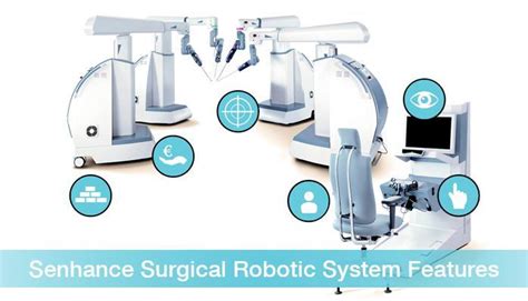 Asensus Surgical On Linkedin View Robotic Haptics And All Senhance Features In Action …
