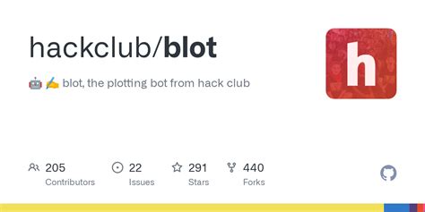 Blot Docs Tuning Md At Main Hackclub Blot Github