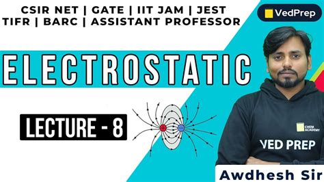 Electrostatic Csir Net Gate Iit Jam Jest Tifr Barc Lec 8 Vedprep Physics Academy