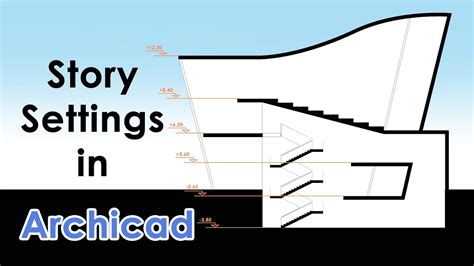 How To Set Up Sheets In Archicad At Warren Short Blog