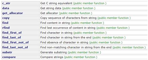 opencv开发中c 字符串操作实用集锦 opencv数字转字符串 c csdn博客