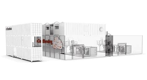 Global Replication Model Blendhub