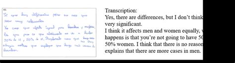 Example Of Reasoning For Equal Gender Effects Activity 5b Download Scientific Diagram