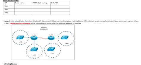 solved problem 6 in the network below the router r oak