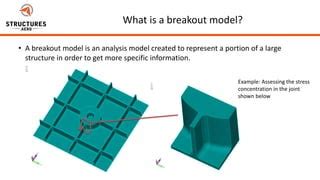 Developing Breakout Models In FEMAP Includes Tutorial Walk Throughs PPT
