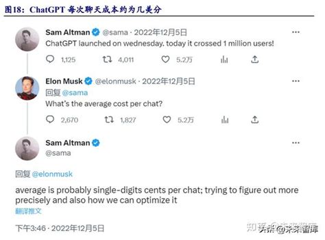 ChatGPT行业专题报告ChatGPT不断突破AI驶入快车道 知乎