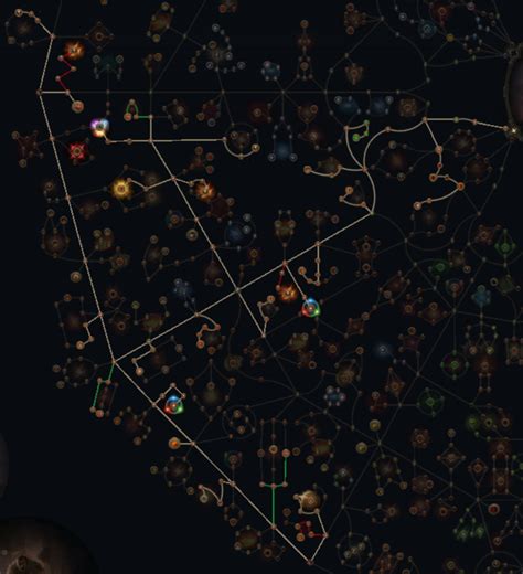 03 Fissure Totems Warbringer Poe2 Buildguide