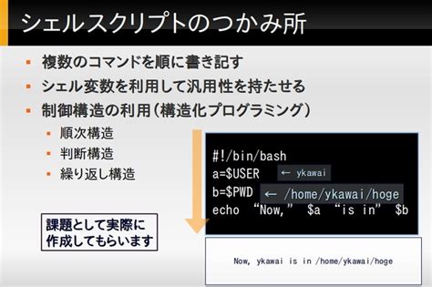 最低限 Unix3linux Page 016