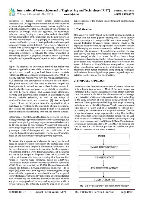 Irjet Texture Feature Extraction For Classification Of Melanoma Pdf Skin And Dermatology