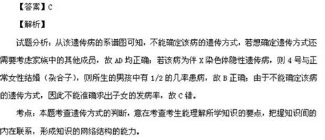 36 题文 右图为某种单基因遗传病系谱图 下列相关叙述不正确的是 A分析此图不能确定该遗传病的遗传方式 B4号与正常女性结婚 后代可能