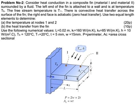 Solved Problem No 2 Consider Heat Conduction In A Composite Fin