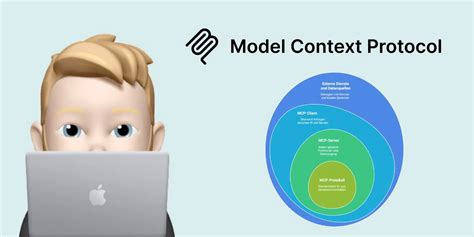 Mcp Server Der Guide Für Anfänger Inkl Server Liste