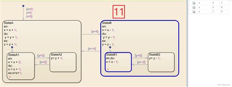 Stateflow Stateflow Csdn