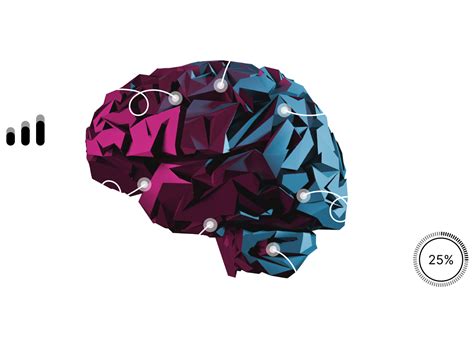 Historia Del Neurofeedback • Neurofeedback Luxemburgo