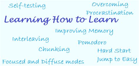 Review Of Learning How To Learn Online Learning Success