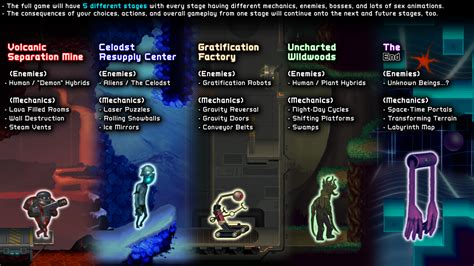 Future Fragments Media Maps And Guides