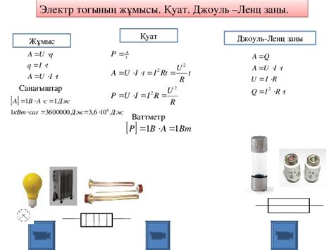 Презентация по физике 8 класс