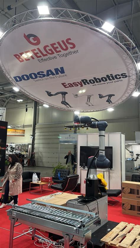 Easyrobotics Aps On Linkedin Automating Robotics Cobots