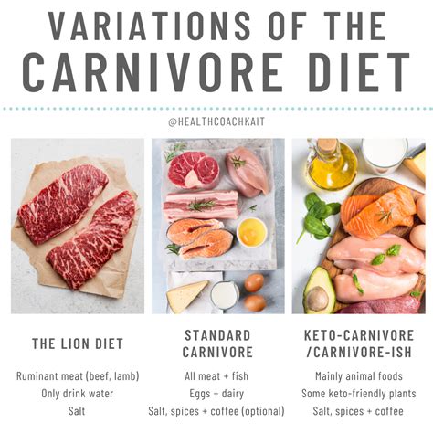 Infographics Health Coach Kait Insulin Resistance Health Coach Artofit