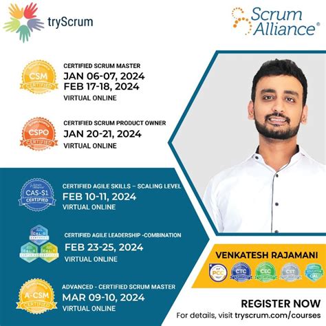 Venkatesh Rajamani On Linkedin Scrummasters Productdevelopment Leadership Scaling