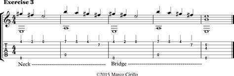 Whats The Best Way To Start Learning Fingerstyle Guitar Three