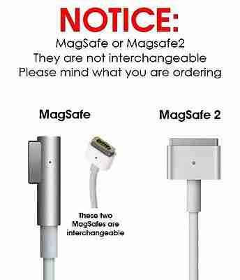 Genuine Apple W Magsafe Power Adapter For Macbook Air A New Ms Macblowouts