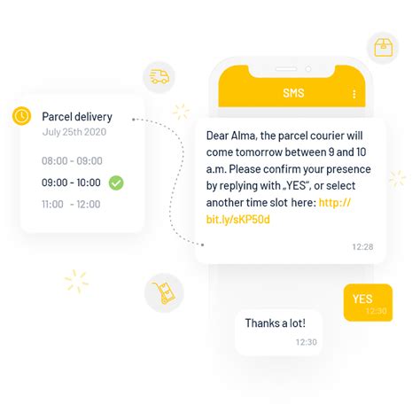 2 Way SMS The Most Efficient Business Communication Channel NTH Business Messaging